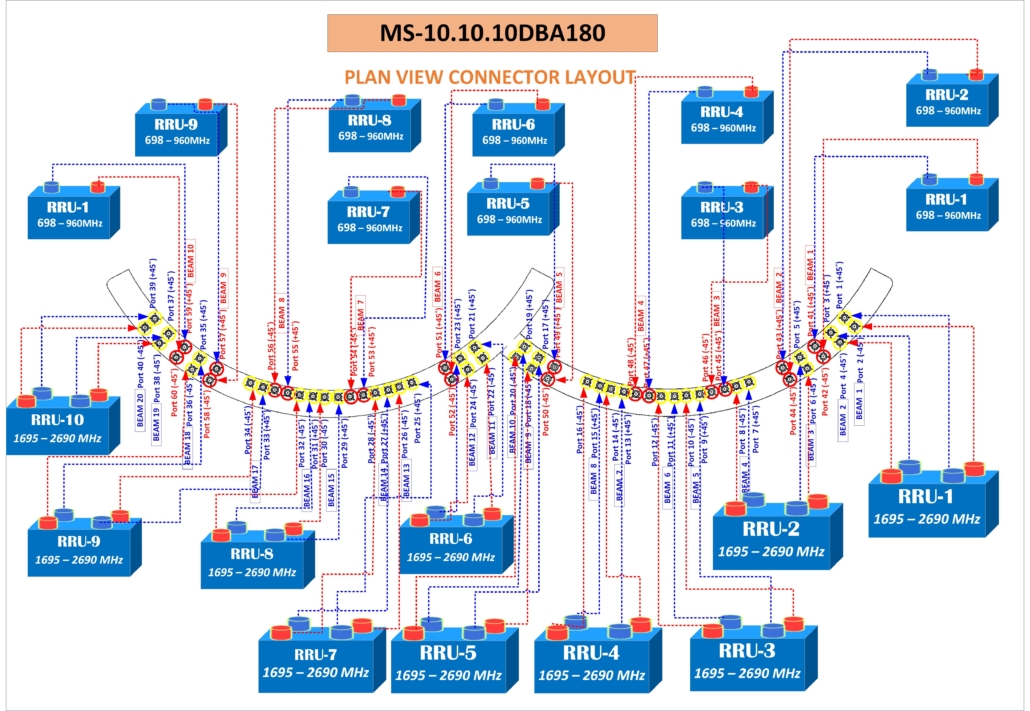 MS-10.10.10DBA180 – MatSing