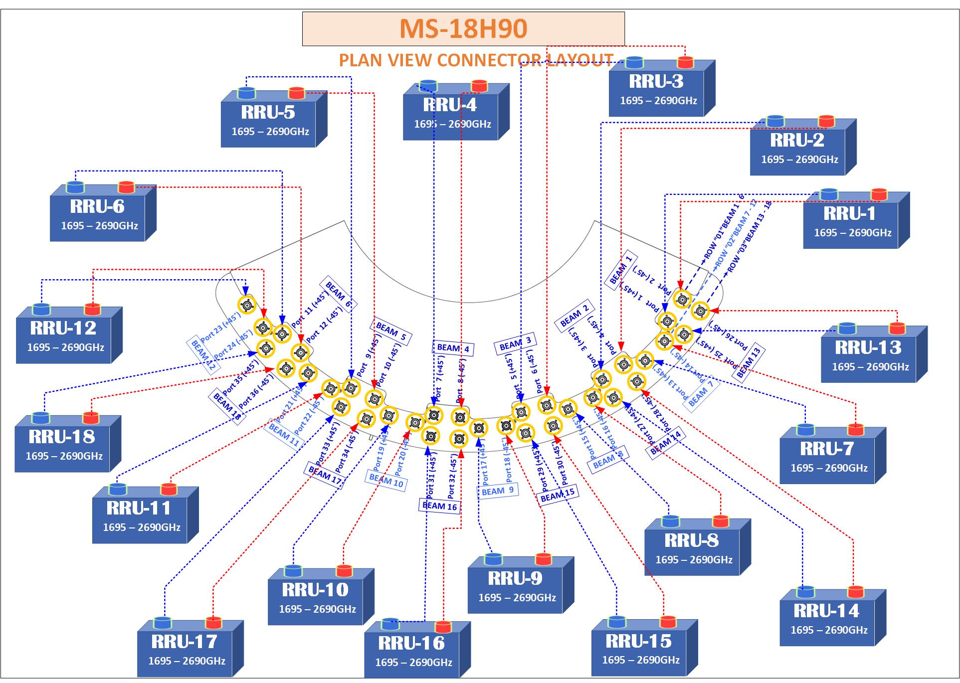 MS-18H90 – MatSing