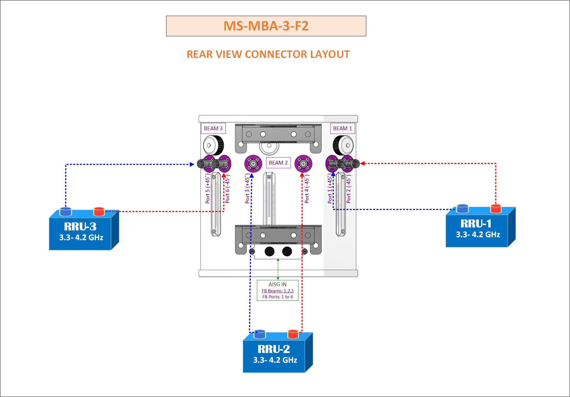 MS-MBA-3-F2 – MatSing