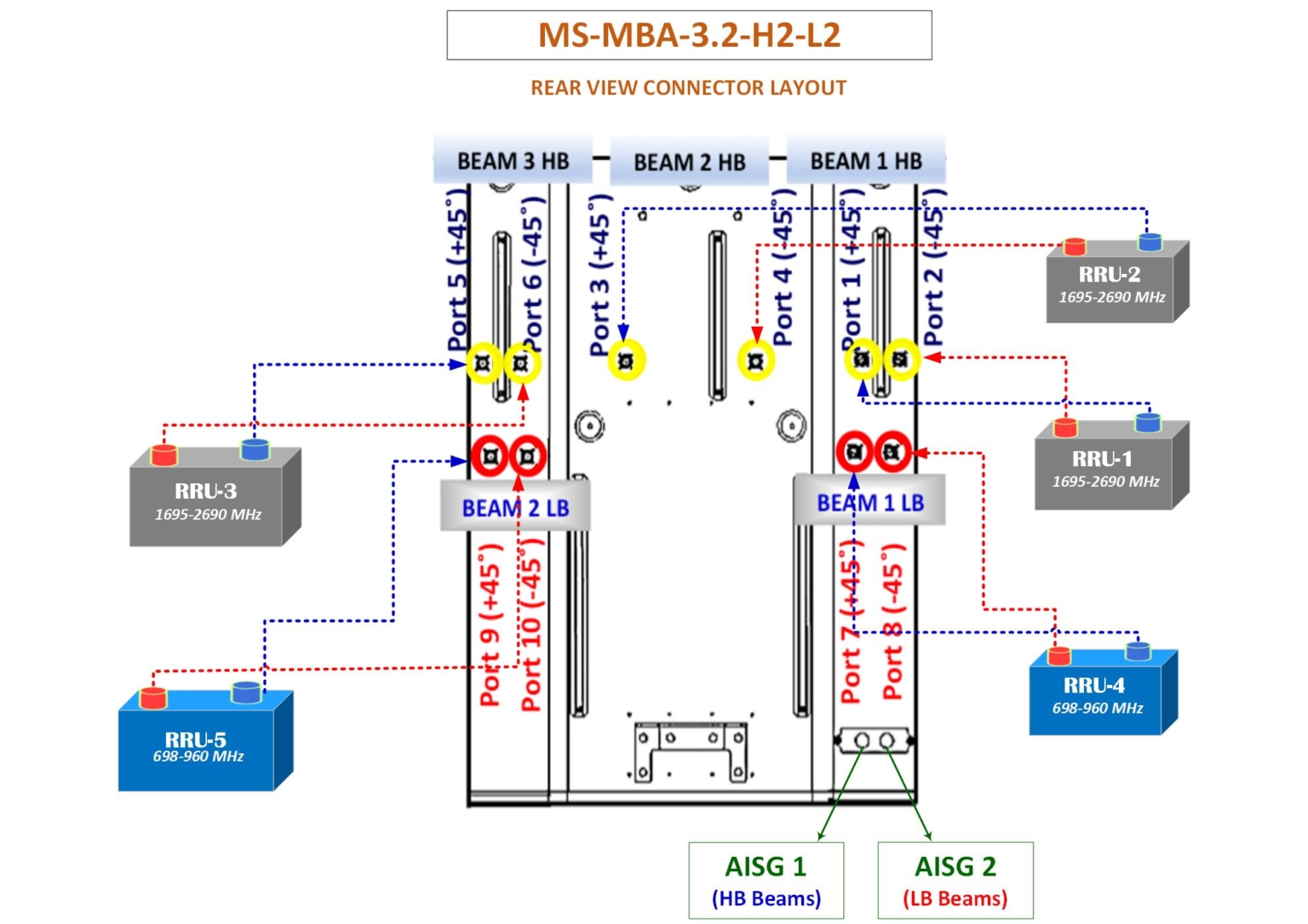 MS-MBA-3.2-H2-L2 – MatSing