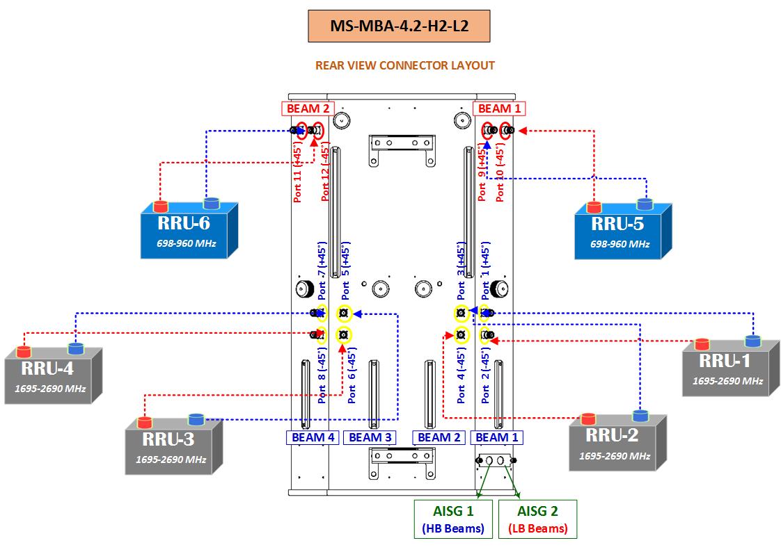 MS-MBA-4.2-H2-L2 – MatSing