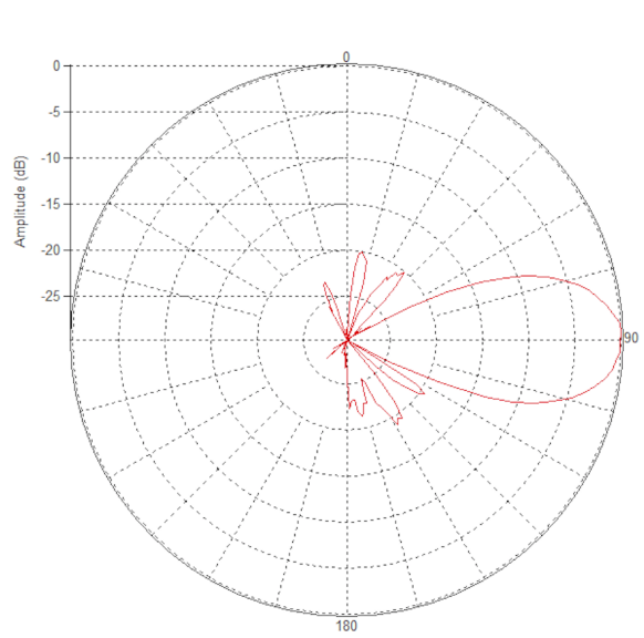 MS-SB23-F – MatSing